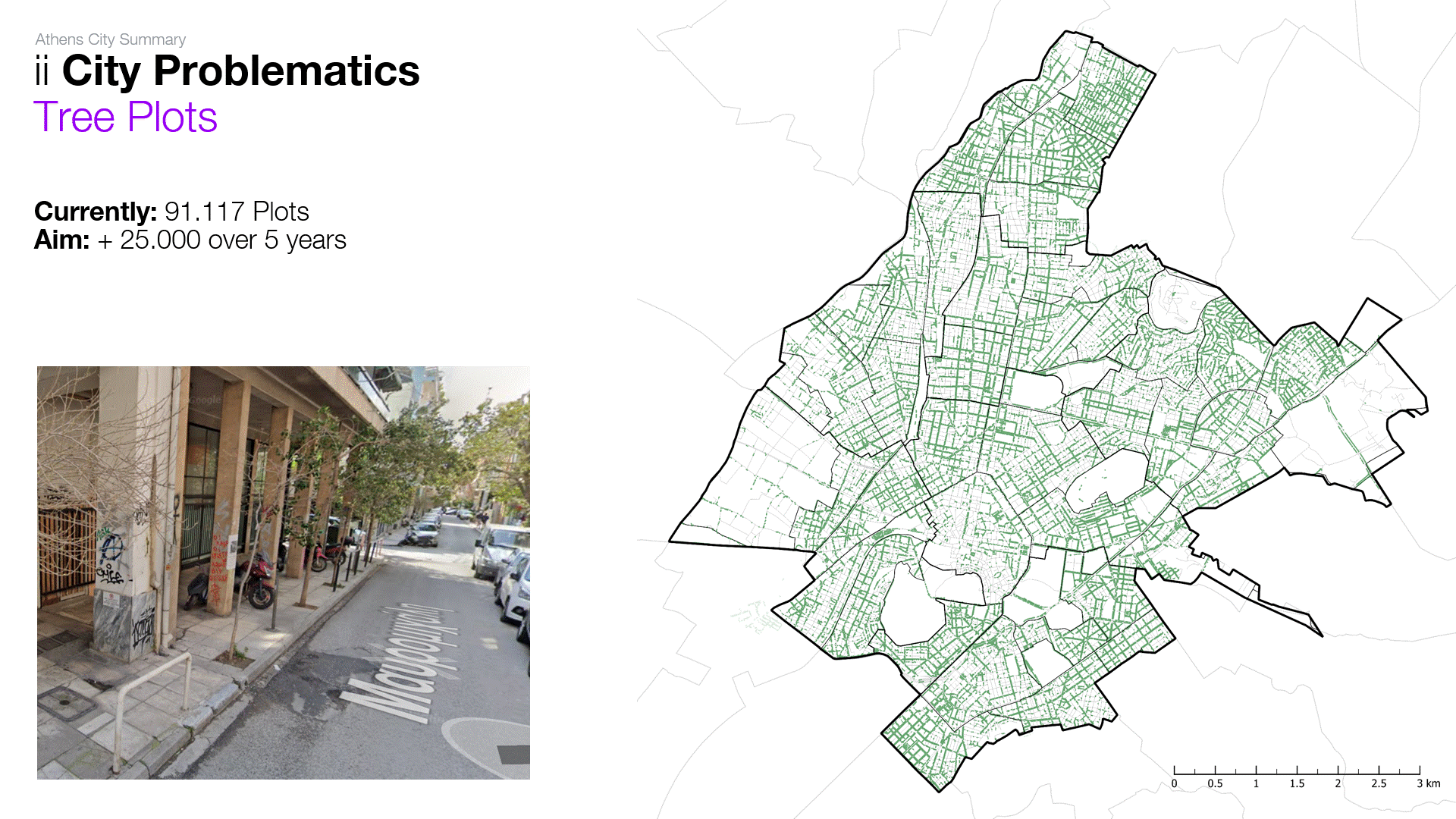 Overview – NFI - City Overviews 2024