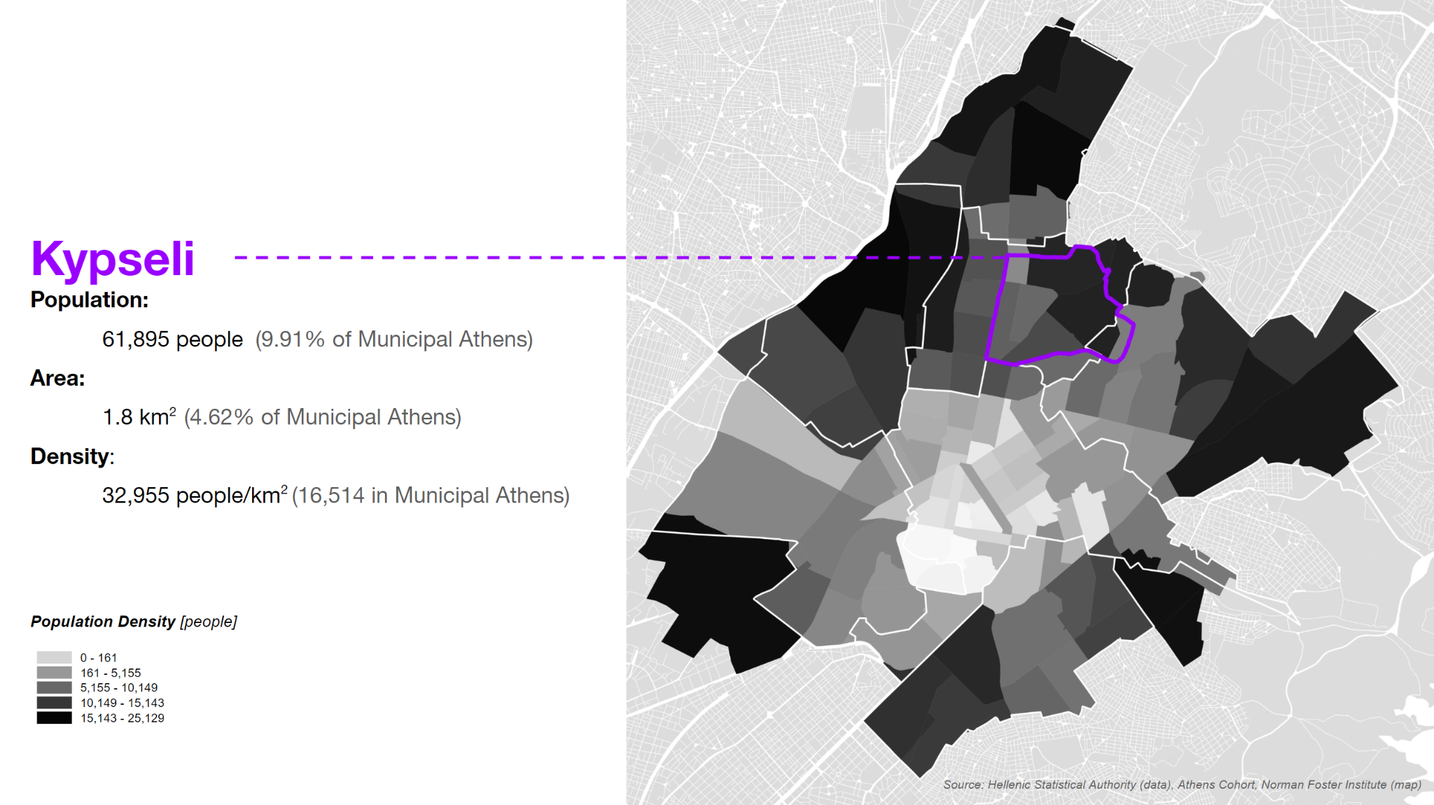 Roadmap – NFI - City Overviews 2024